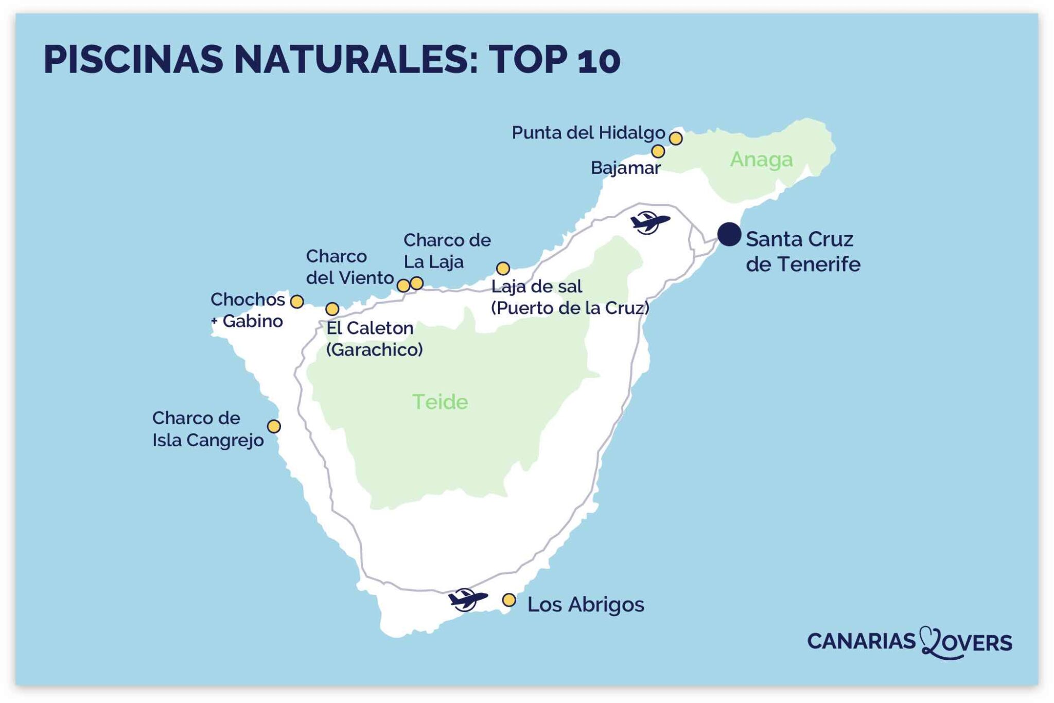 10 piscines naturelles à Tenerife (photos + conseils)